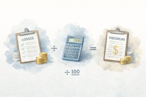 How to Calculate Loss Ratio: A Step-by-Step Guide for Beginners